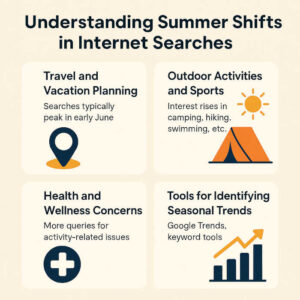 Best Tablets of 2025: Work, Creativity, and Gaming